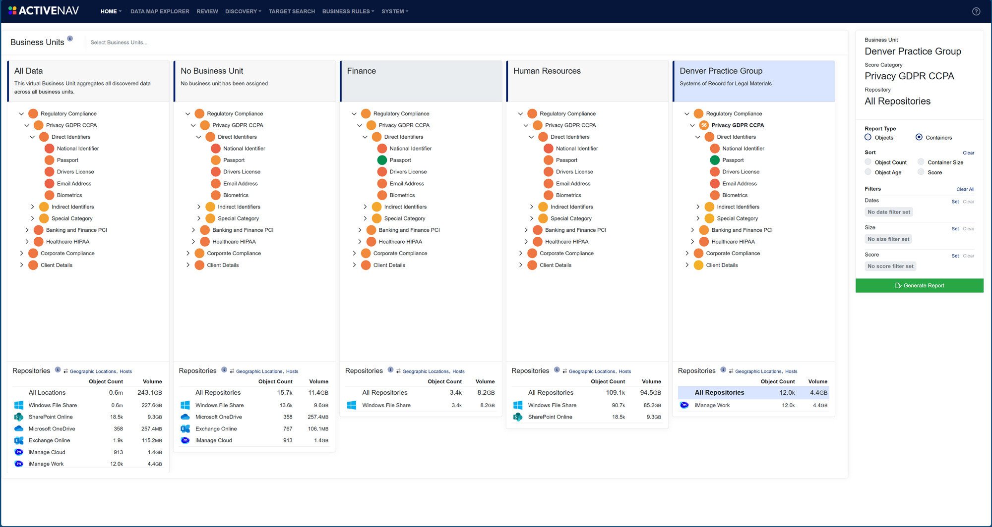 Unstructured Data Discovery | ActiveNav