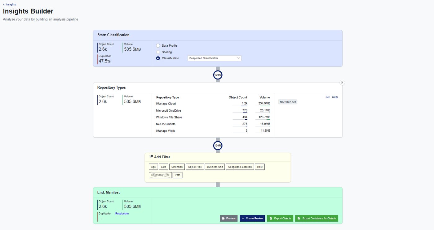 New ActiveNav Cloud Feature: Insights