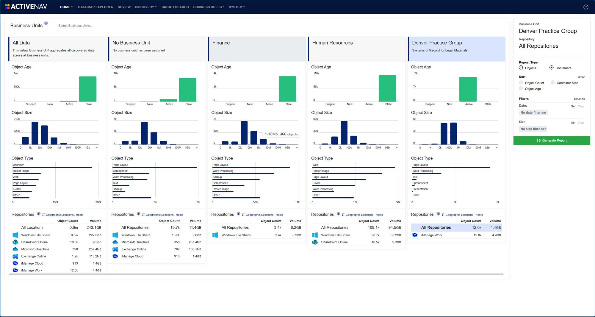 Unstructured Data Discovery | ActiveNav