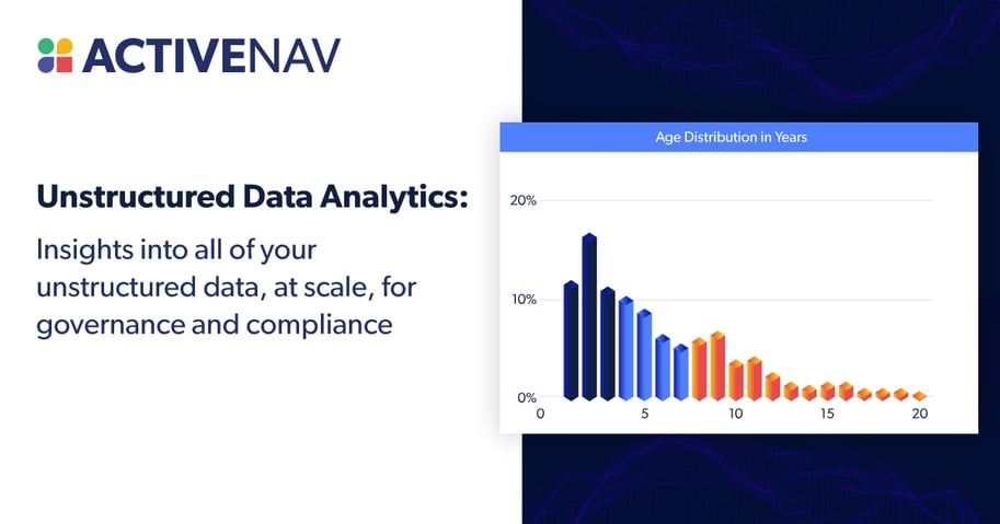 View Our Resources | ActiveNav